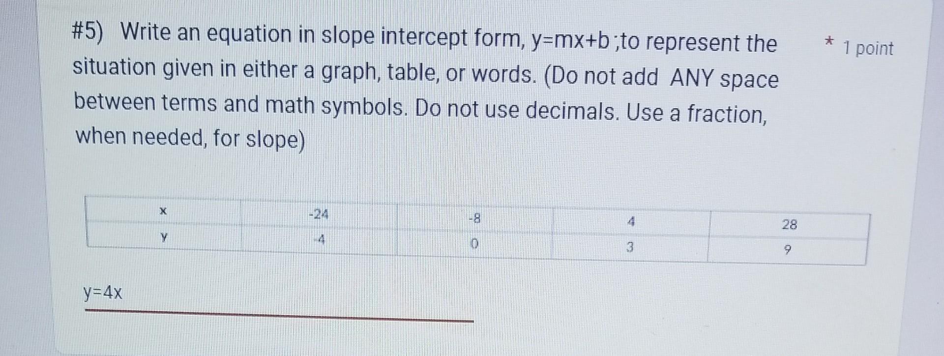 Solved #5) Write an equation in slope intercept form, | Chegg.com