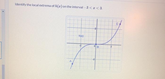 Solved Identify the local extrema of h() on the interval | Chegg.com