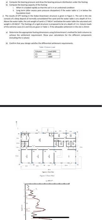 a) Combule the bearing pressure and truw the beurint | Chegg.com