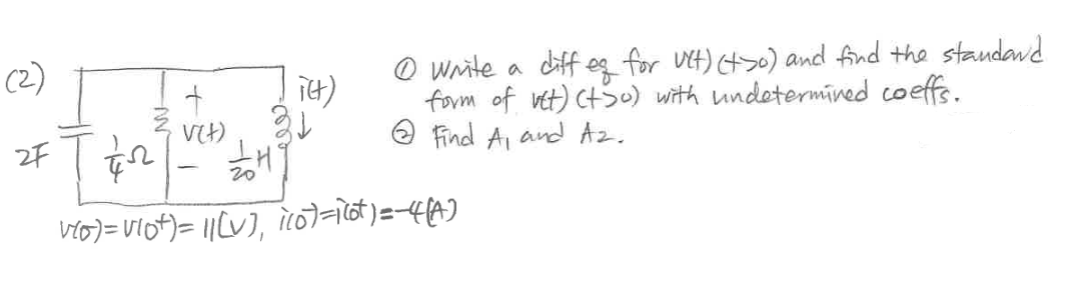 Solved (1) ﻿Write a diff eq for v(t)(t>0) ﻿and find the | Chegg.com