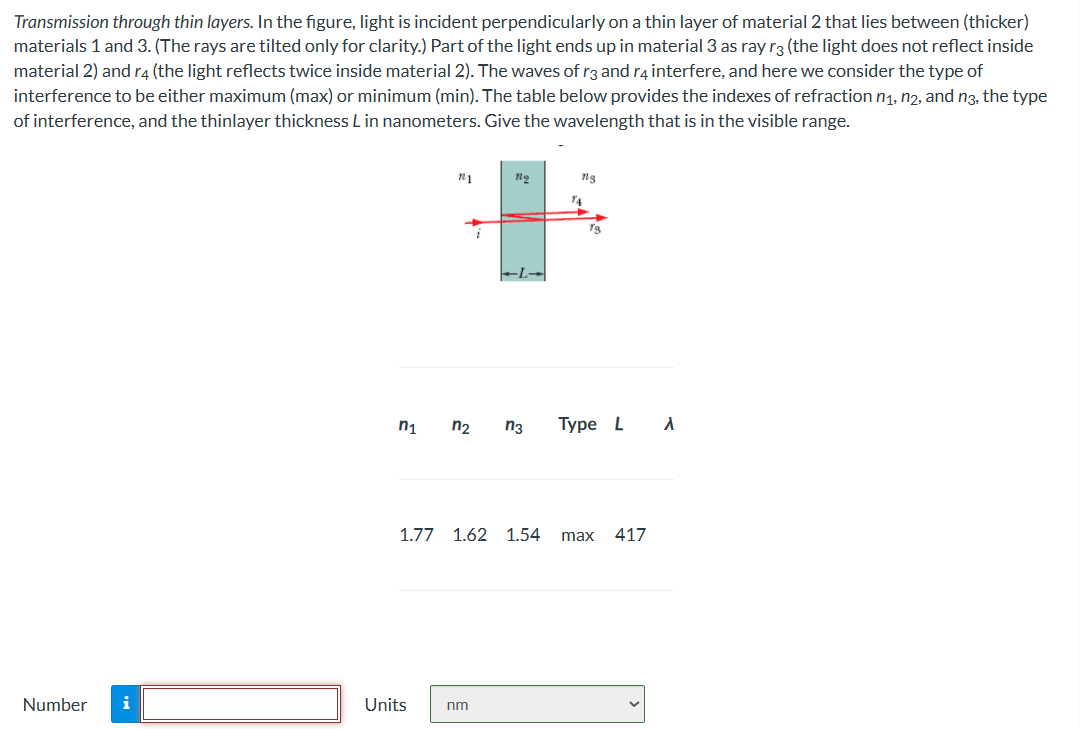 Solved Transmission through thin layers. In the figure, | Chegg.com