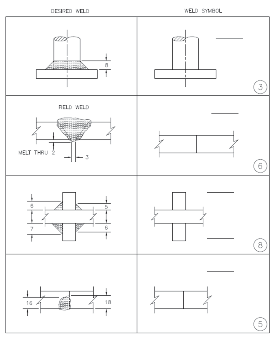 Solved Provide the welds on the right side that are needed | Chegg.com