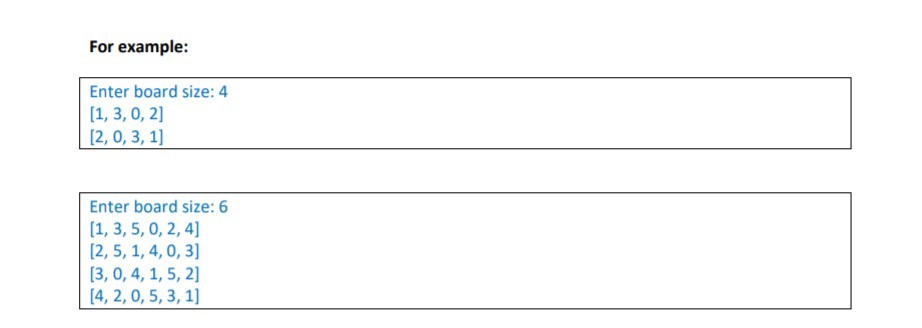 Solved Task 1a: n-Queens partial Useful material: In this | Chegg.com