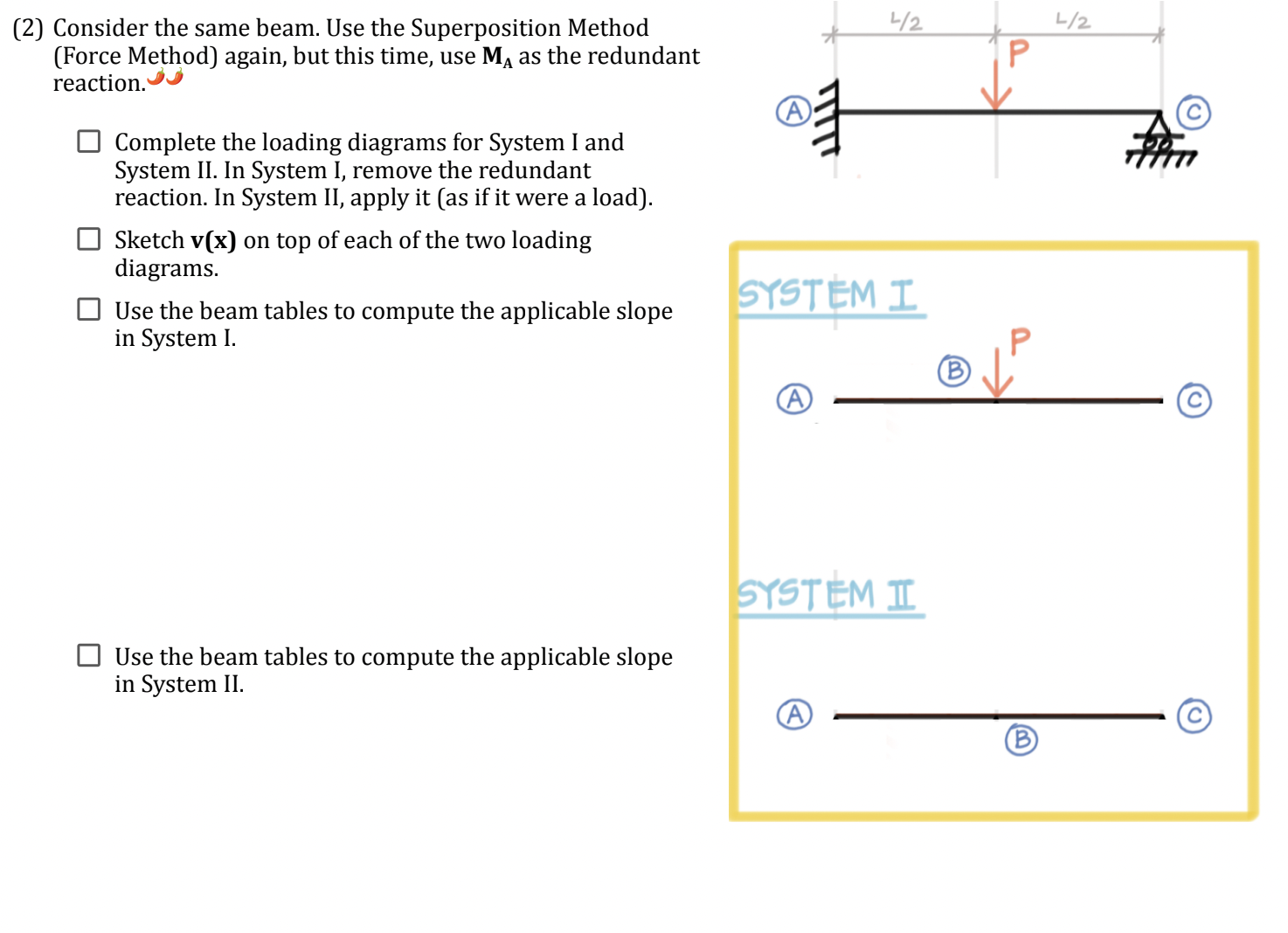 Solved (2) ﻿Consider the same beam. Use the Superposition | Chegg.com