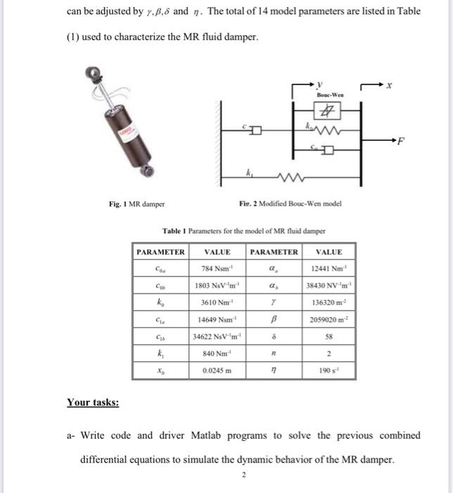 Figure (1) shows the Magnetorheological (MR) fluid | Chegg.com