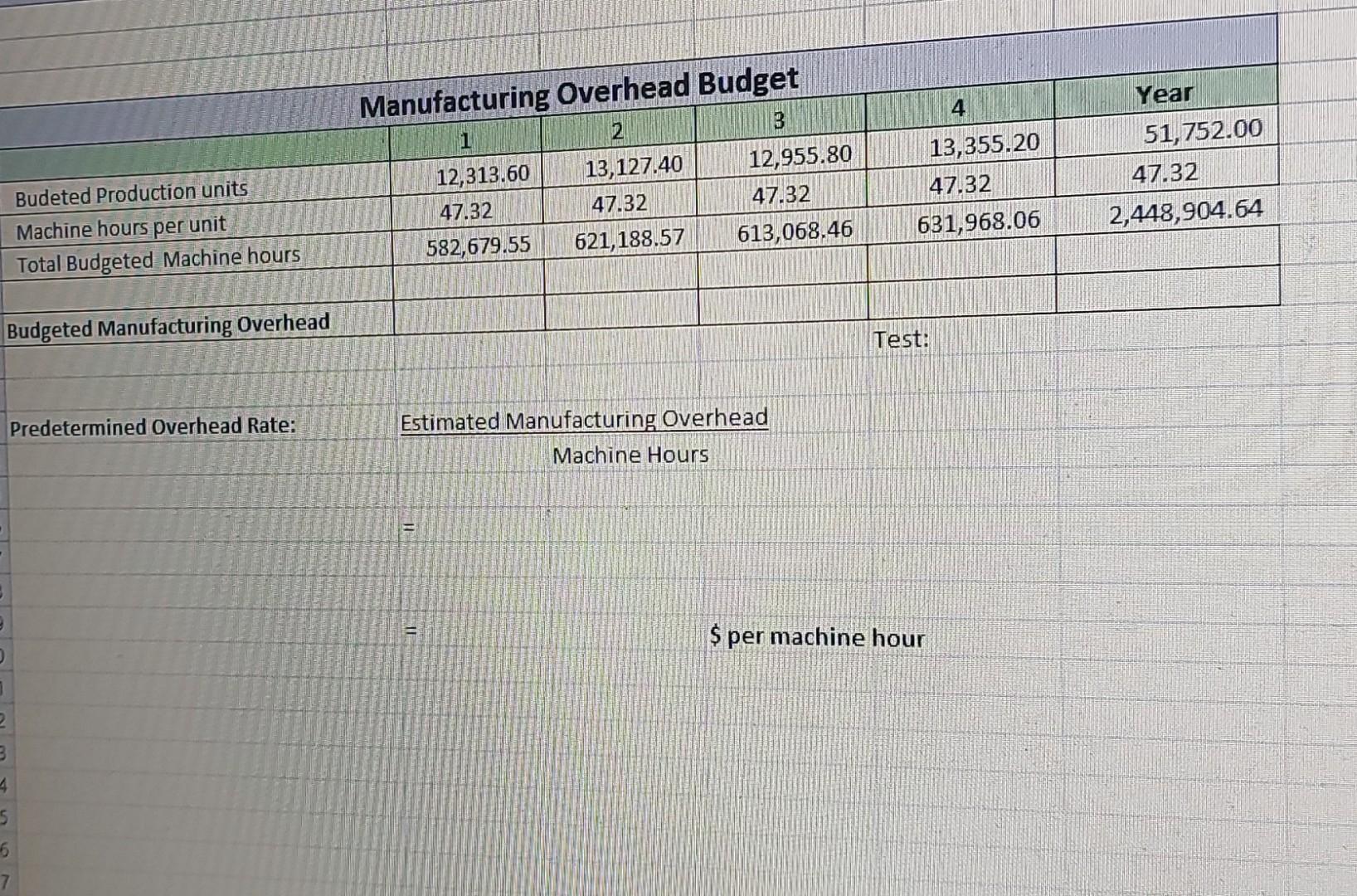 4 Manufacturing Overhead Budget 1 2 12,313.60 | Chegg.com