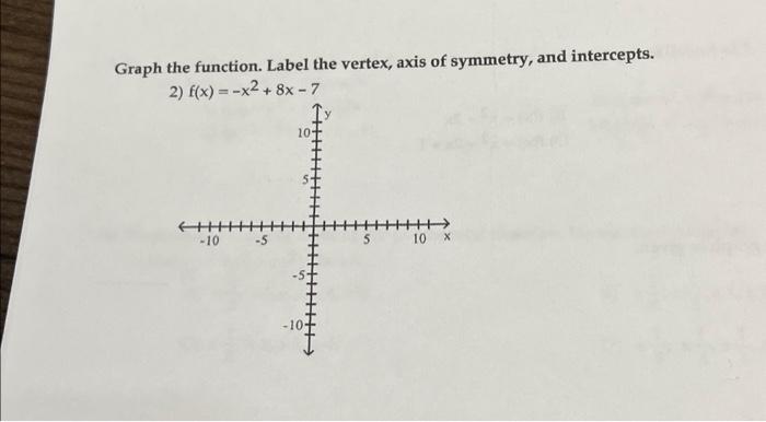 Solved Graph the function. Label the vertex, axis of | Chegg.com