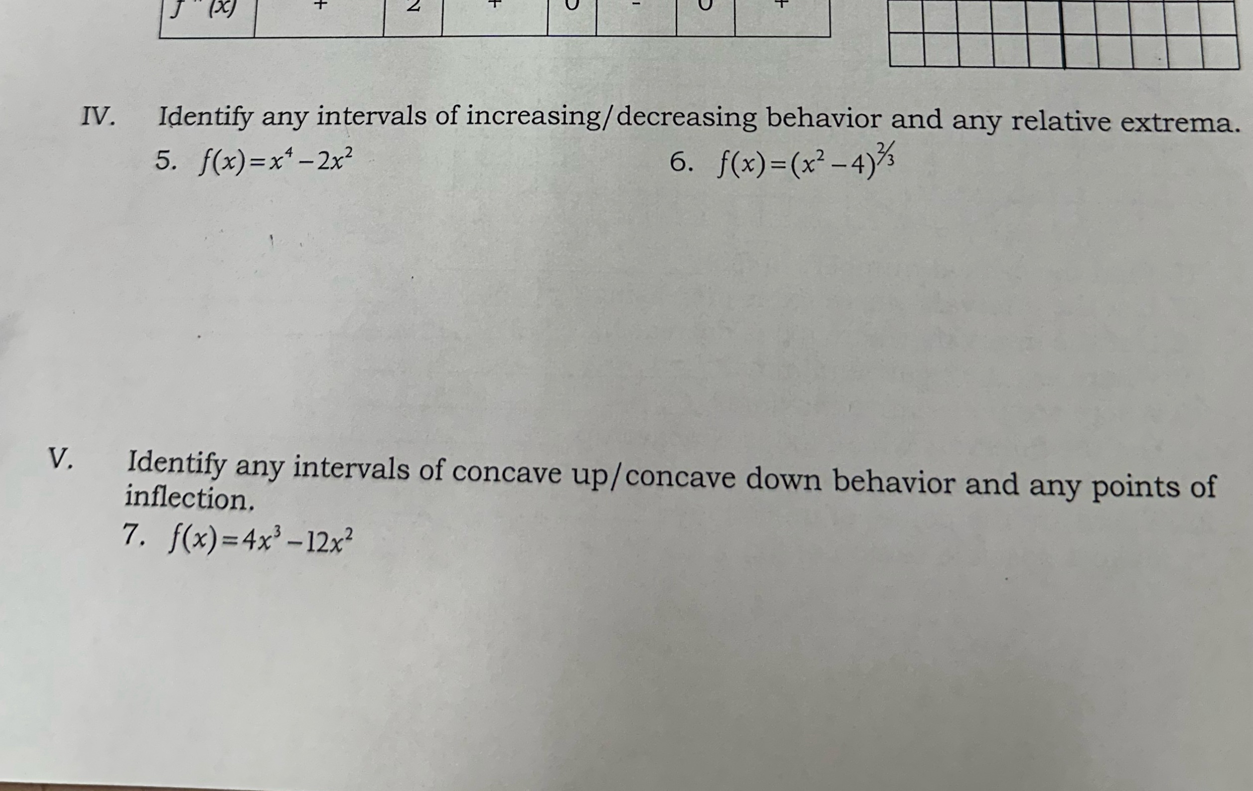 Solved IV. ﻿Identify any intervals of increasing/decreasing | Chegg.com