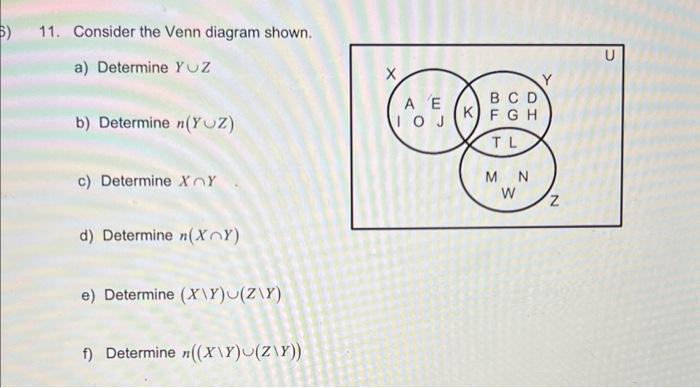Solved 1. Consider the Venn diagram shown. a) Determine Y∪Z | Chegg.com