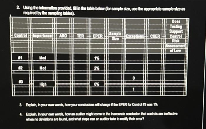 Table 1: Statistical Sampling Results Evaluation | Chegg.com