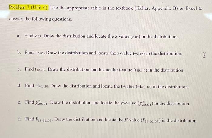 Problem 7 (Unit 6). Use the appropriate table in the | Chegg.com