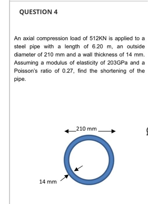 Solved An axial compression load of 512KN is applied to a | Chegg.com