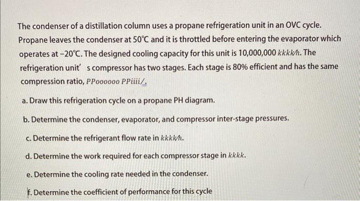 Solved The condenser of a distillation column uses a propane | Chegg.com