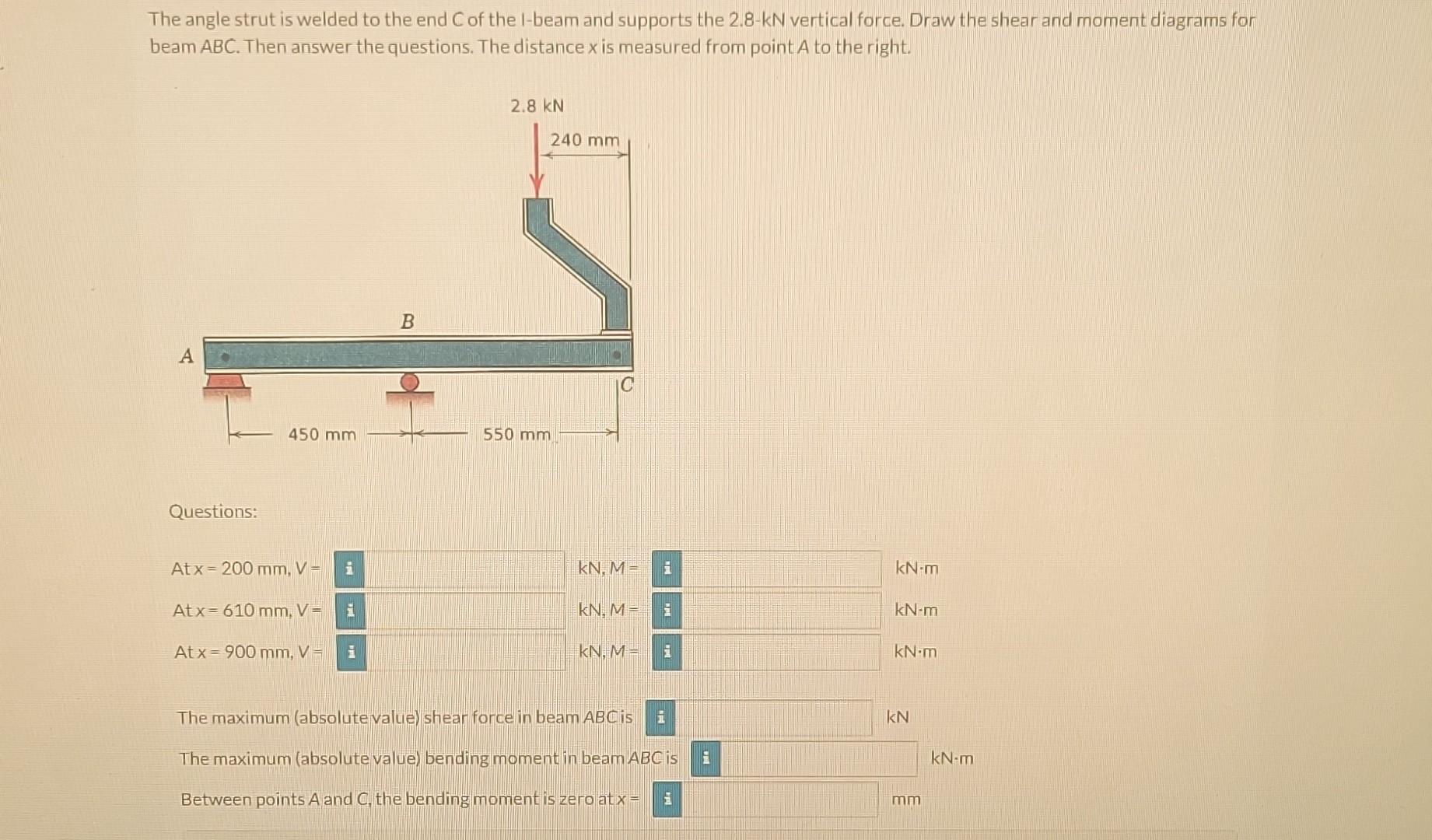 Solved The angle strut is welded to the end C of the I-beam | Chegg.com