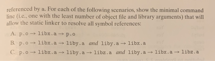 Solved 7.10 Let a and b denote object modules or static | Chegg.com