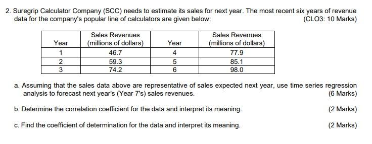Solved Suregrip Calculator Company (SCC) ﻿needs to estimate | Chegg.com