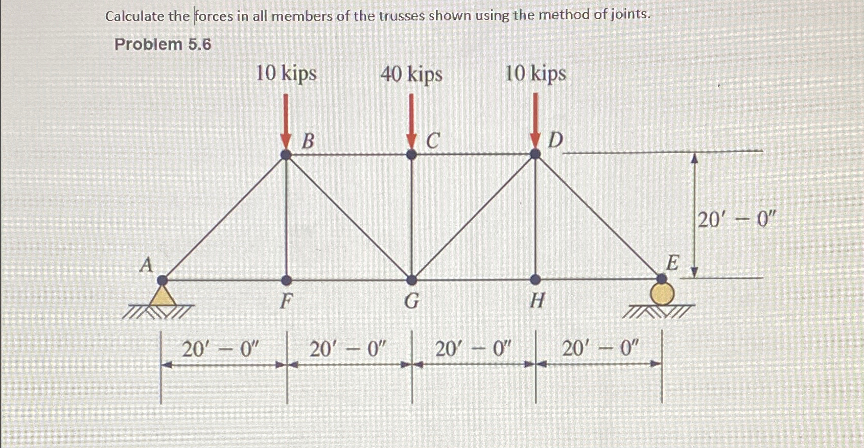 Solved Calculate the forces in all members of the trusses | Chegg.com