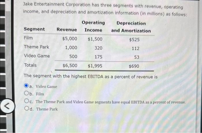Solved Jake Entertainment Corporation has three segments | Chegg.com