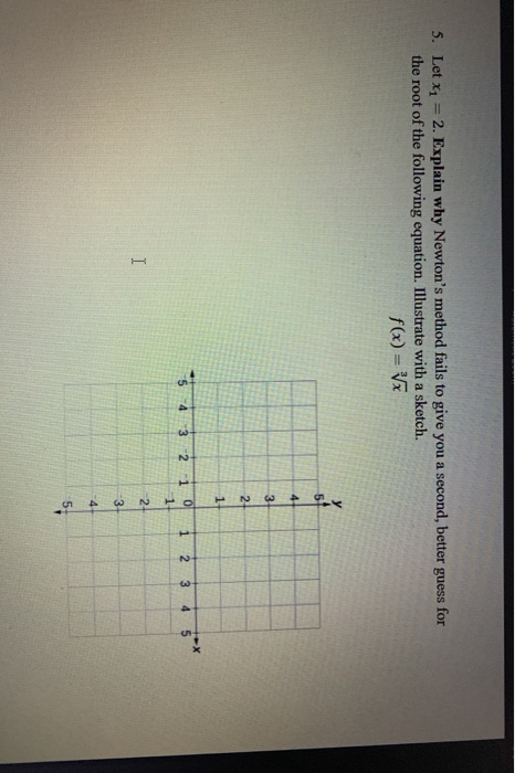 Solved 5. Let xi = 2. Explain why Newton's method fails to | Chegg.com