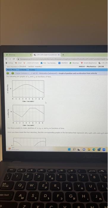 The following are graphs of vx and vy as functions of | Chegg.com