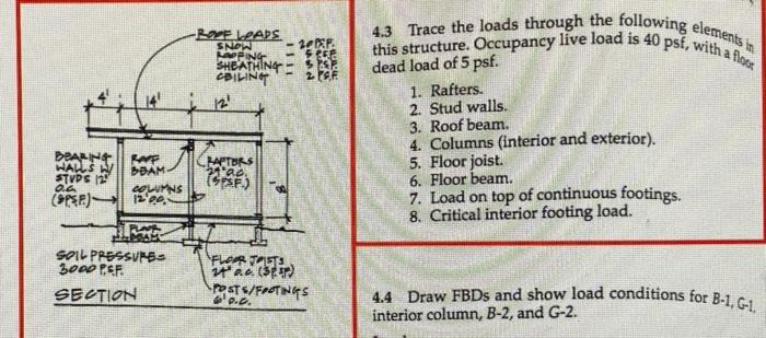 Solved 4.3 Trace the loads through the following elements in | Chegg.com