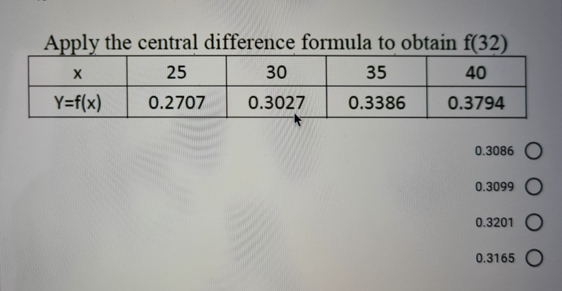 Solved Apply the central difference formula to obtain f(32) | Chegg.com