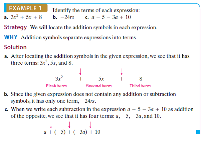 Solved Identify The Terms Of Each Expression See Example 1