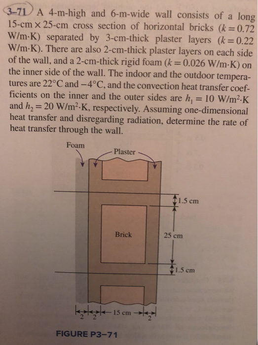Solved 3-71 A 4-m-high and 6-m-wide wall consists of a long! | Chegg.com