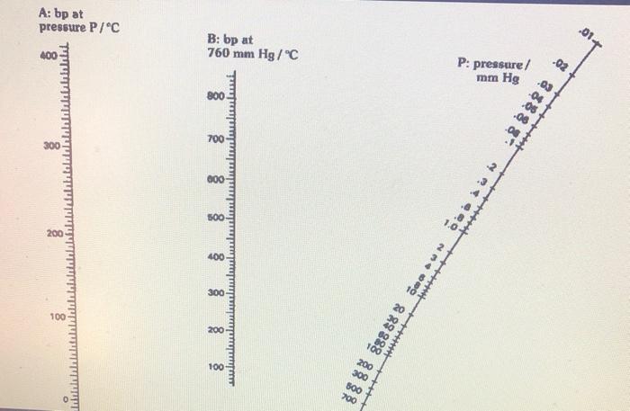 Solved 21. Using the pressure temperature nomograph below to | Chegg.com
