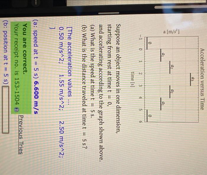 Solved Suppose an object moves in one dimension, starting | Chegg.com