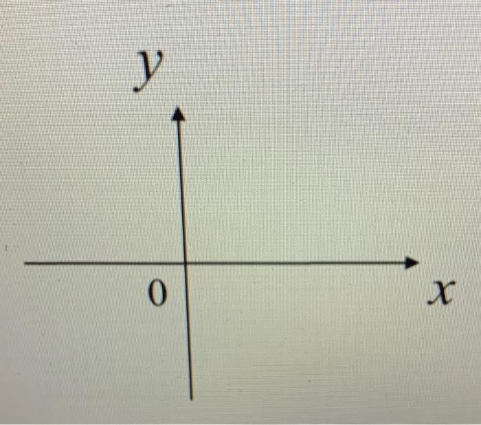 Solved (in Draw the path of the trajectory and use Green's | Chegg.com
