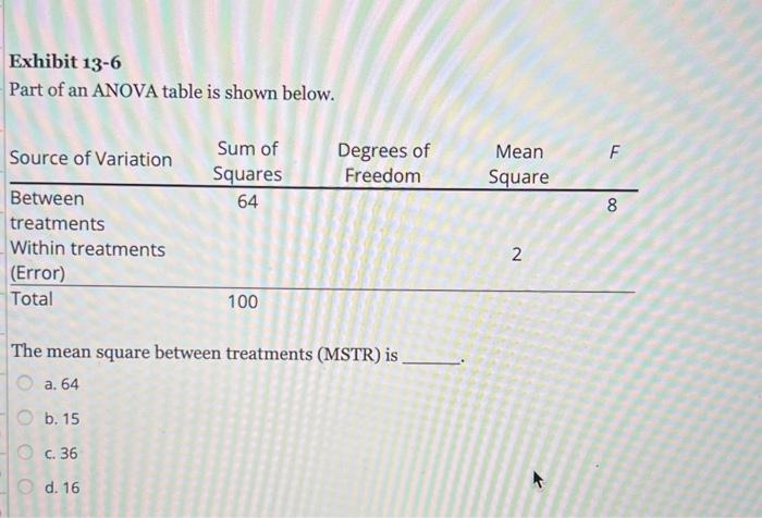 Solved Exhibit 13-6 Part of an ANOVA table is shown below. | Chegg.com