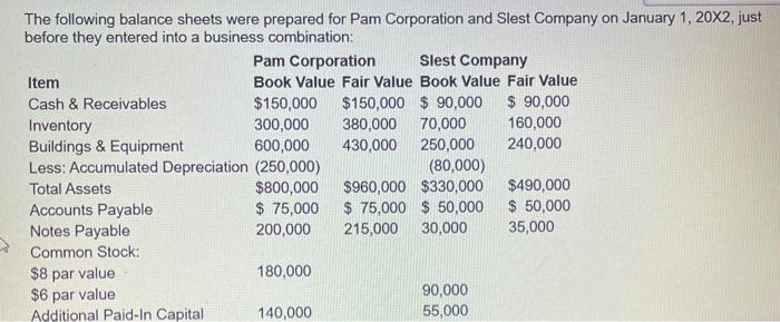 Solved The following balance sheets were prepared for Pam | Chegg.com