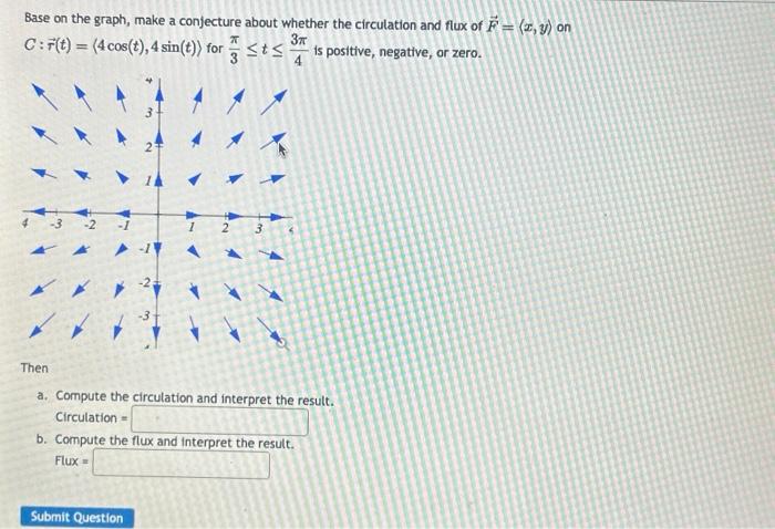 Solved Base on the graph, make a conjecture about whether | Chegg.com