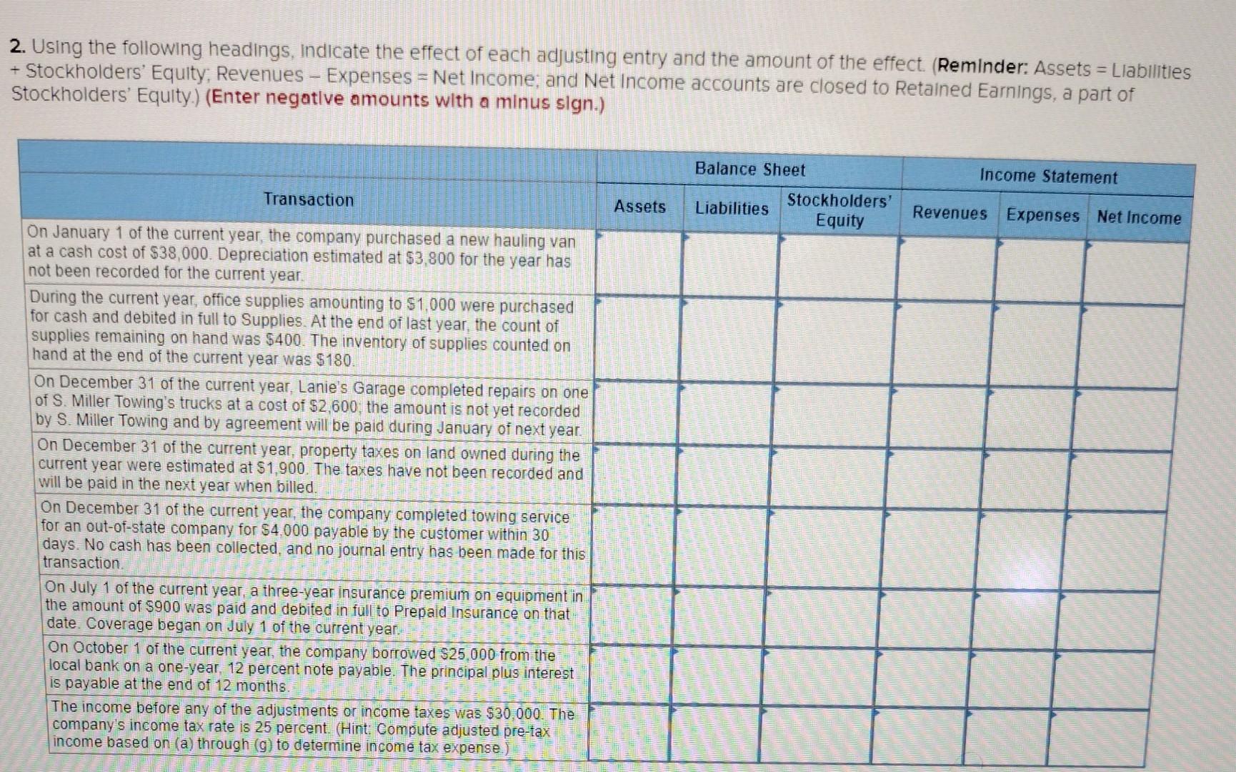 Solved Required information P4-5 (Static) Determining | Chegg.com