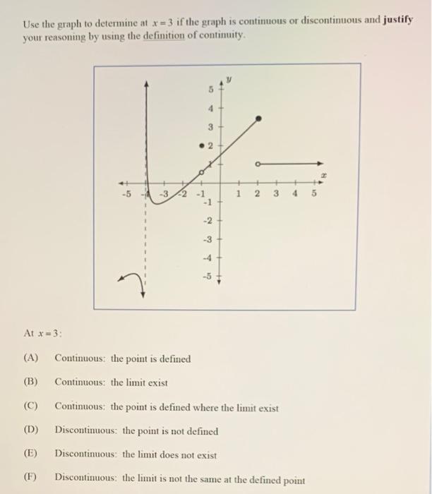 Solved Use the graph to determine at x = 3 if the graph is | Chegg.com