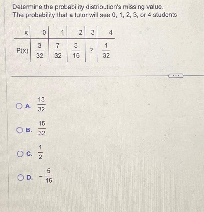 Solved Determine the probability distribution's missing | Chegg.com