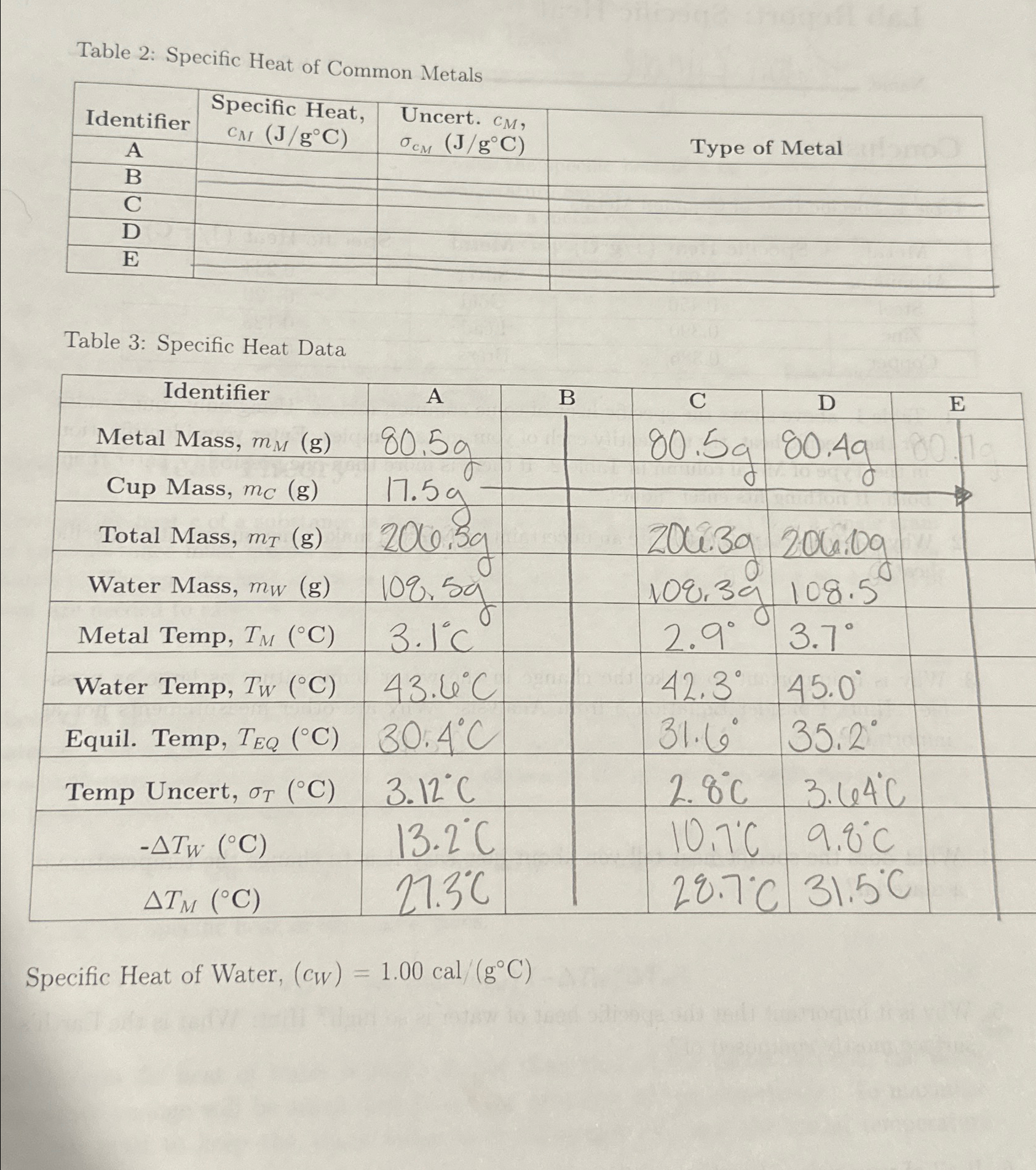 Table 2: Specific Heat of Common | Chegg.com