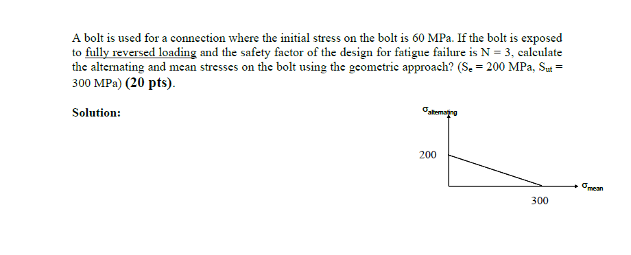 Solved A bolt is used for a connection where the initial | Chegg.com