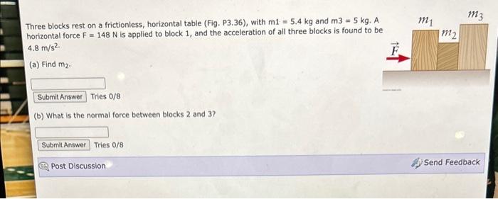 Solved Three blocks rest on a frictionless, horizontal table | Chegg.com