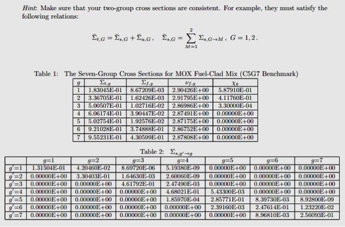 3. Tables 1 and 2 show group cross sections for a | Chegg.com