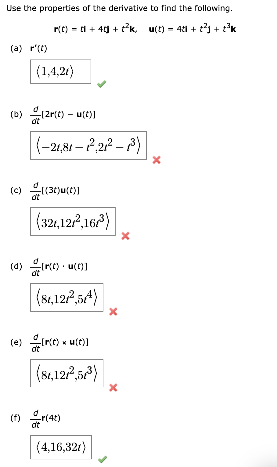 Use the properties of ﻿the derivative to ﻿find the | Chegg.com