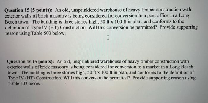 Solved Question 15 (5 points): An old, unsprinklered | Chegg.com