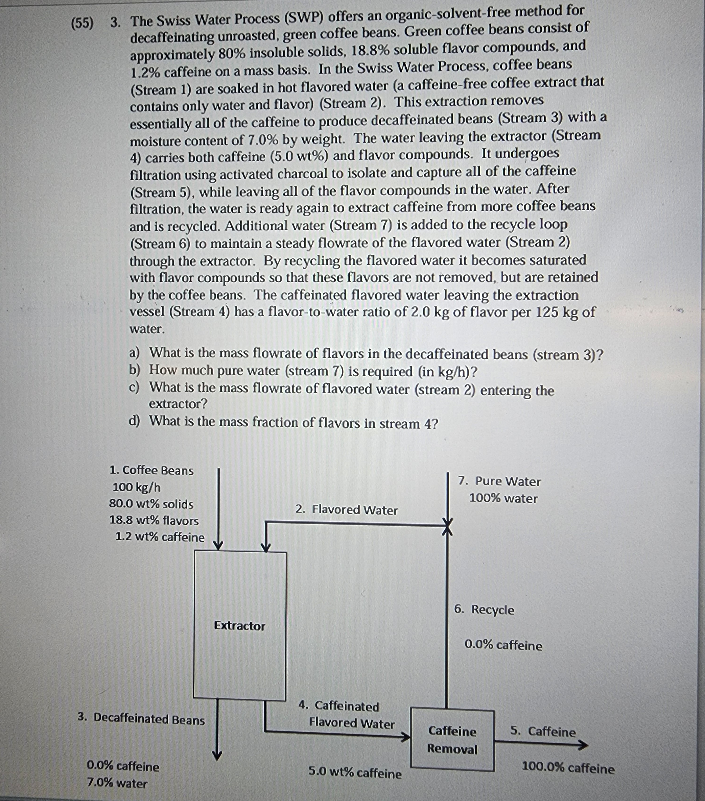 Solved (55) 3. ﻿The Swiss Water Process (SWP) ﻿offers an | Chegg.com