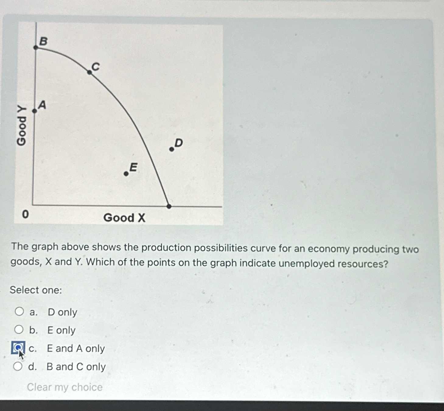 Solved The graph above shows the production possibilities | Chegg.com