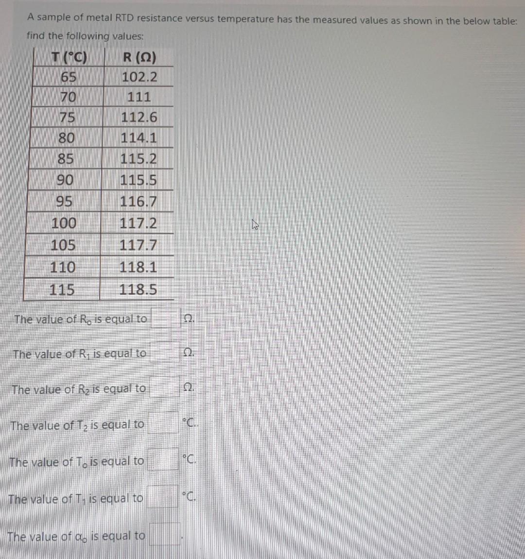 A sample of metal RTD resistance versus temperature | Chegg.com