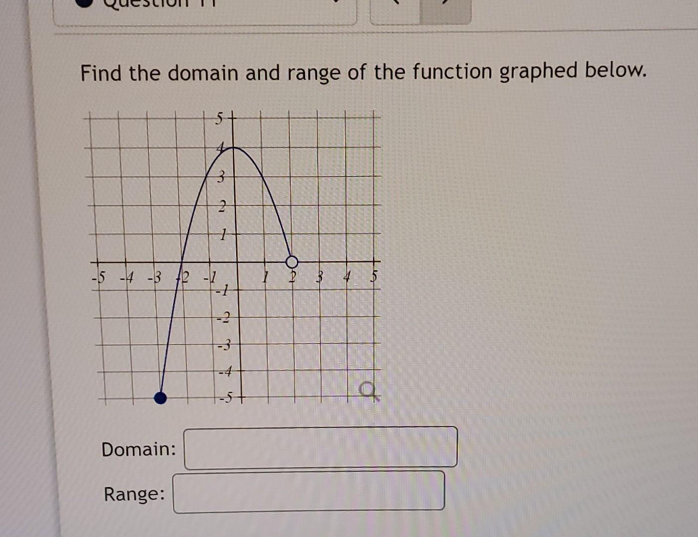 Solved Find the domain and range of the function graphed | Chegg.com