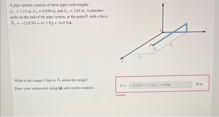 Solved A pipe system consists of three pipes with lengths | Chegg.com