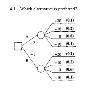 Solved 4.1. ﻿Which alternative is preferred? | Chegg.com