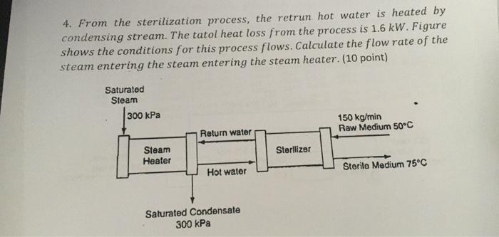 Solved 1. Figure shows a three-stage separation process. The | Chegg.com